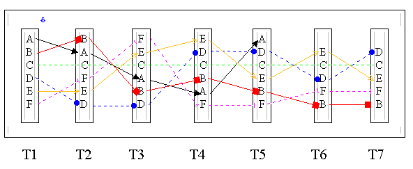 Untitled Document [www.fis.org]